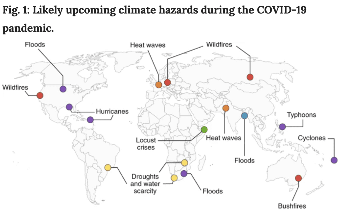Research – Climate Risk Lab